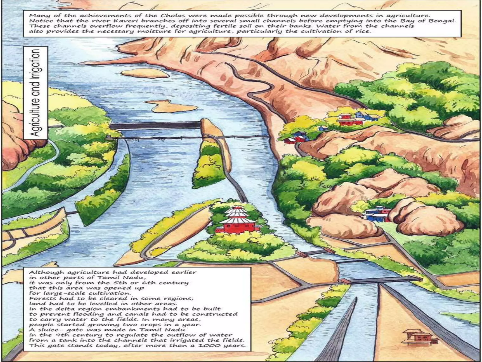 G 7 his ch-2 ppt new kings and kingdoms full chapter | PPTX