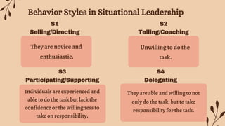 G-8_ ORGANIZATIONAL_ LEADERSHIP FINAL PPT | PPTX