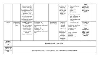 G-9 CURRICULUM MAP SY. 2021-2022FINAL.docx