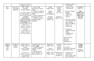 G-9 CURRICULUM MAP SY. 2021-2022FINAL.docx