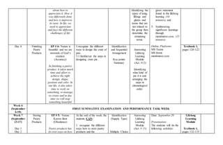 G-9 CURRICULUM MAP SY. 2021-2022FINAL.docx