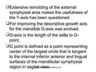 G axis | PPT