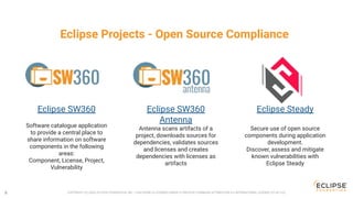 Open Source governance and the Eclipse Foundation, OW2online, June 2020 ...