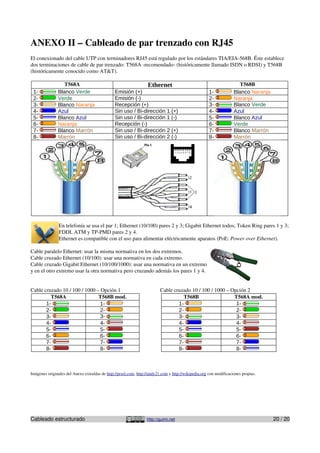 cableado estructurado | PDF