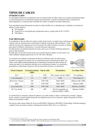 cableado estructurado | PDF