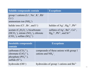 General Chemistry chapter 4 presentation.pdf
