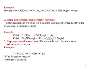 General Chemistry chapter 4 presentation.pdf