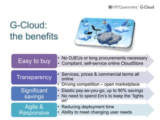 G-Cloud: where we are, where we're going | PPT