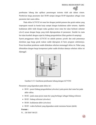 G-CODE CNC BUBUT.pdf