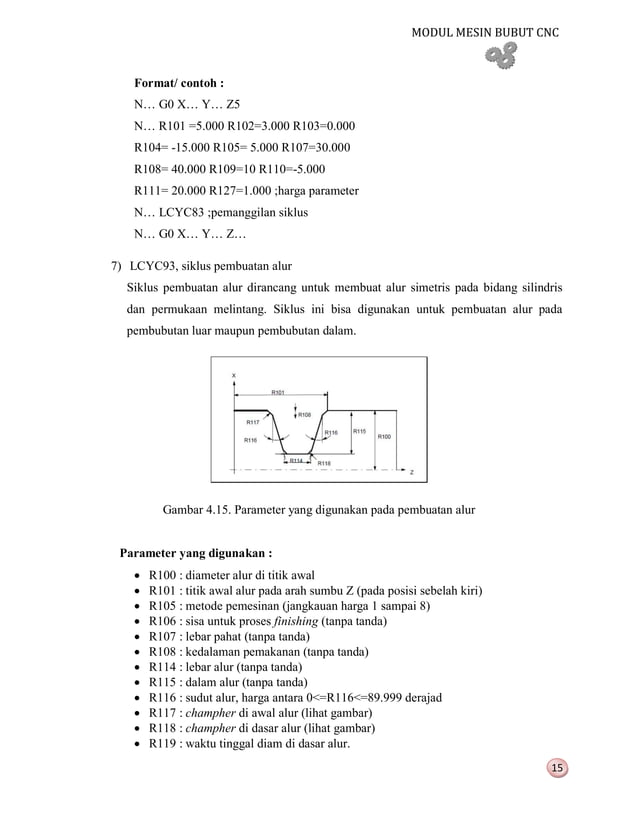G-CODE CNC BUBUT.pdf
