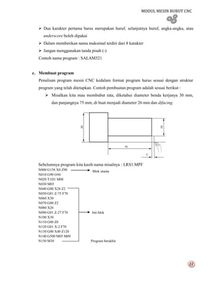 G-CODE CNC BUBUT.pdf