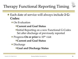 G-Code Functional Reporting: Are You Compliant? | PPT