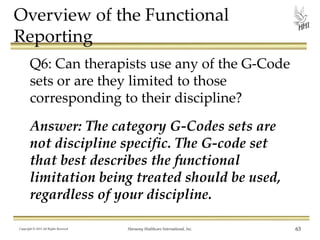 G-Code Functional Reporting: Are You Compliant? | PPT