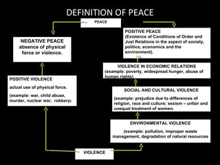 G. development and peace | PPT