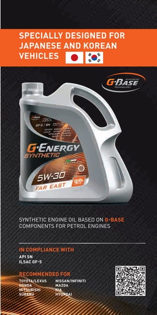 G Energy Synthetic Lubricants | PDF