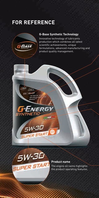 G Energy Synthetic Lubricants | PDF