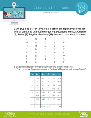Guía para estudiantes: Tablas de frecuencia materiales y recursos | PDF ...