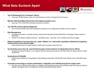 Sunteck Wichita KS Office | PPT