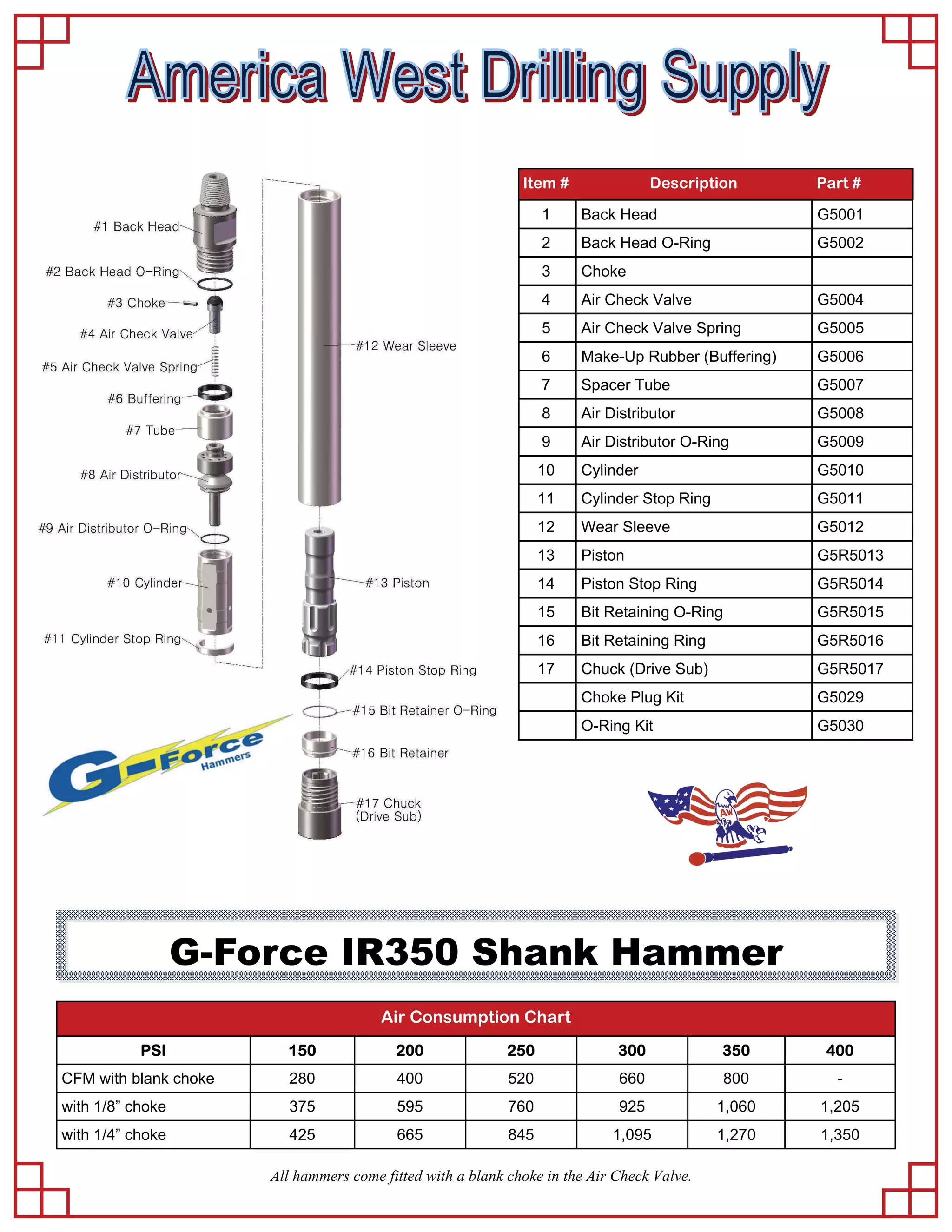 G force ir350 hammer brochure | PDF
