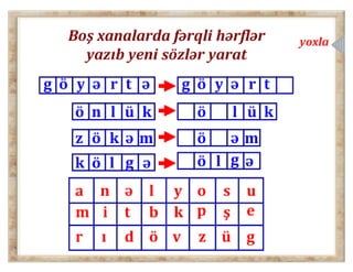 G hərfi | PDF
