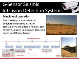 Perimeter Intrusion Detection System | PIDS | GMAX | PPTX