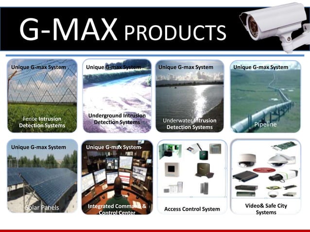 Perimeter Intrusion Detection System | PIDS | GMAX | PPTX