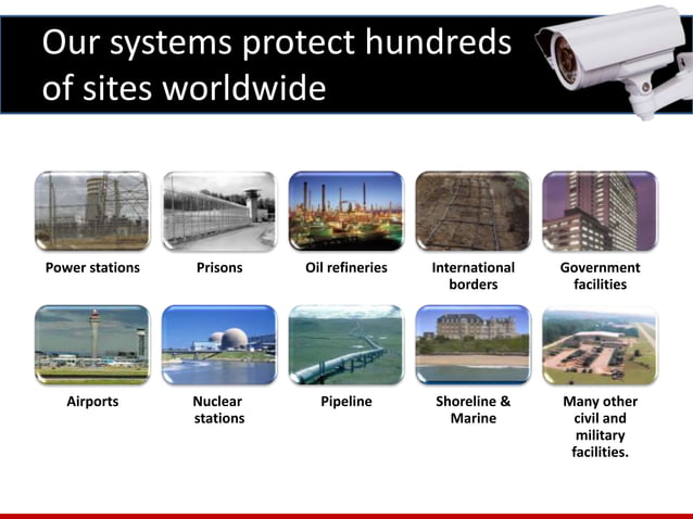 Perimeter Intrusion Detection System | PIDS | GMAX | PPTX