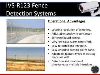 Perimeter Intrusion Detection System | PIDS | GMAX | PPTX