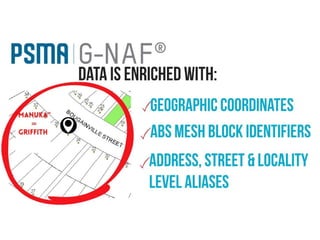 Understanding G-NAF and Australian addresses | PDF