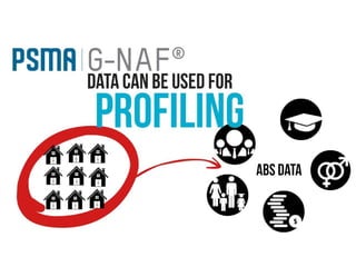 Understanding G-NAF and Australian addresses | PDF