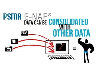 Understanding G-NAF and Australian addresses | PDF