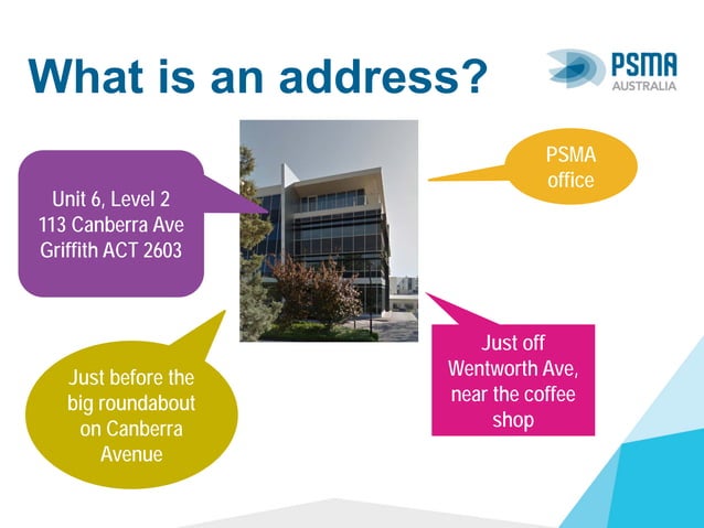 Understanding G-NAF and Australian addresses | PDF | Australia and ...