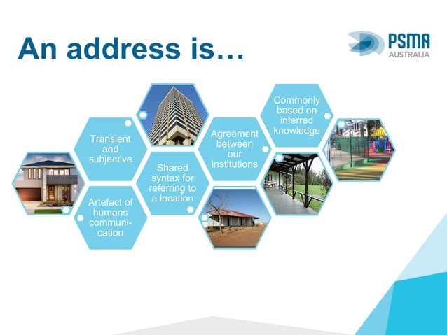 Understanding G-NAF and Australian addresses | PPT