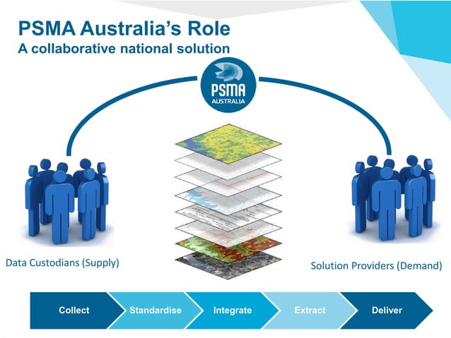 Understanding G-NAF and Australian addresses | PDF | Australia and ...
