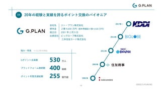 【G-PLAN】電子ギフトソリューション-紹介資料 (3).pdf