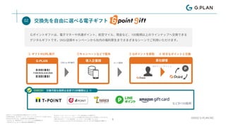 【G-PLAN】電子ギフトソリューション-紹介資料 (3).pdf