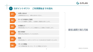 【G-PLAN】電子ギフトソリューション-紹介資料 (3).pdf