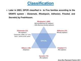 G protein coupled receptor(gpcr) | PPTX