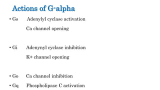 G protein coupled receptors new | PPTX