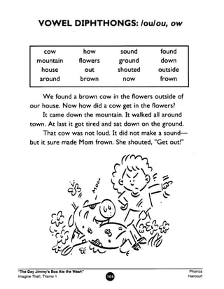 G R2 The Day Jimmys Boa Ate The Wash | PDF