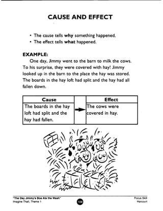 G R2 The Day Jimmys Boa Ate The Wash | PPT