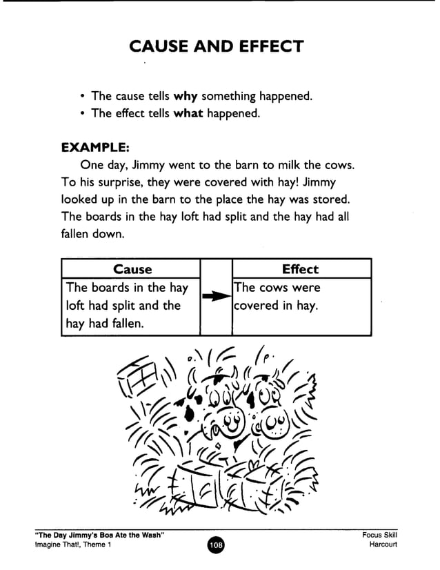 G R2 The Day Jimmys Boa Ate The Wash | PPT