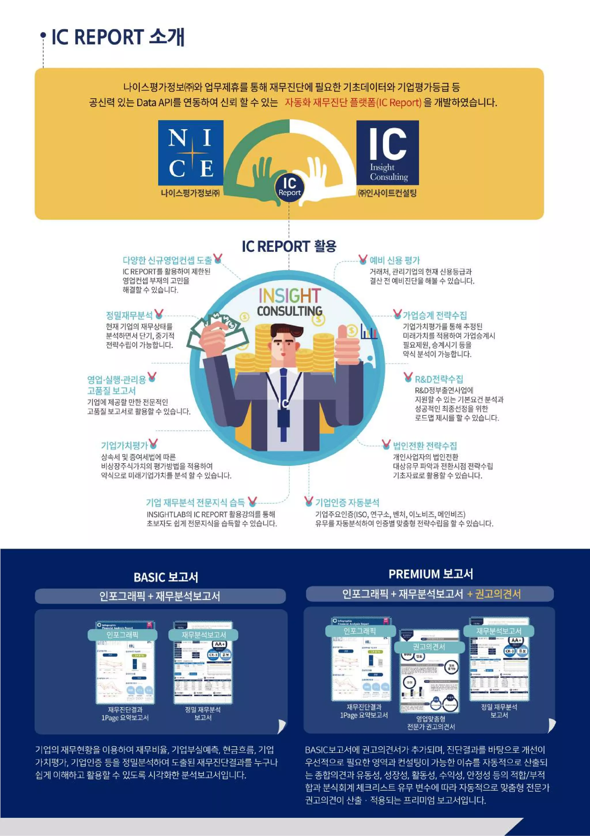IC REPORT 권고의견서 | PDF