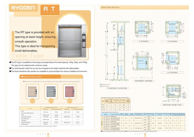 Catalogue thang tải thức ăn Ryoden Dumbwaiter G-Series | PDF