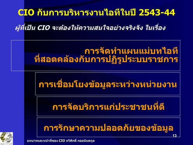 Thailand CIO | PPT