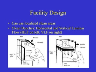 Cleanroom Basics design and requirement .ppt