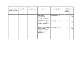 G 01 தமிழ் .pdf | Education