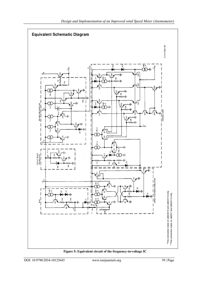 Design and Implementation of an Improved Wind Speed Meter (Anemometer ...