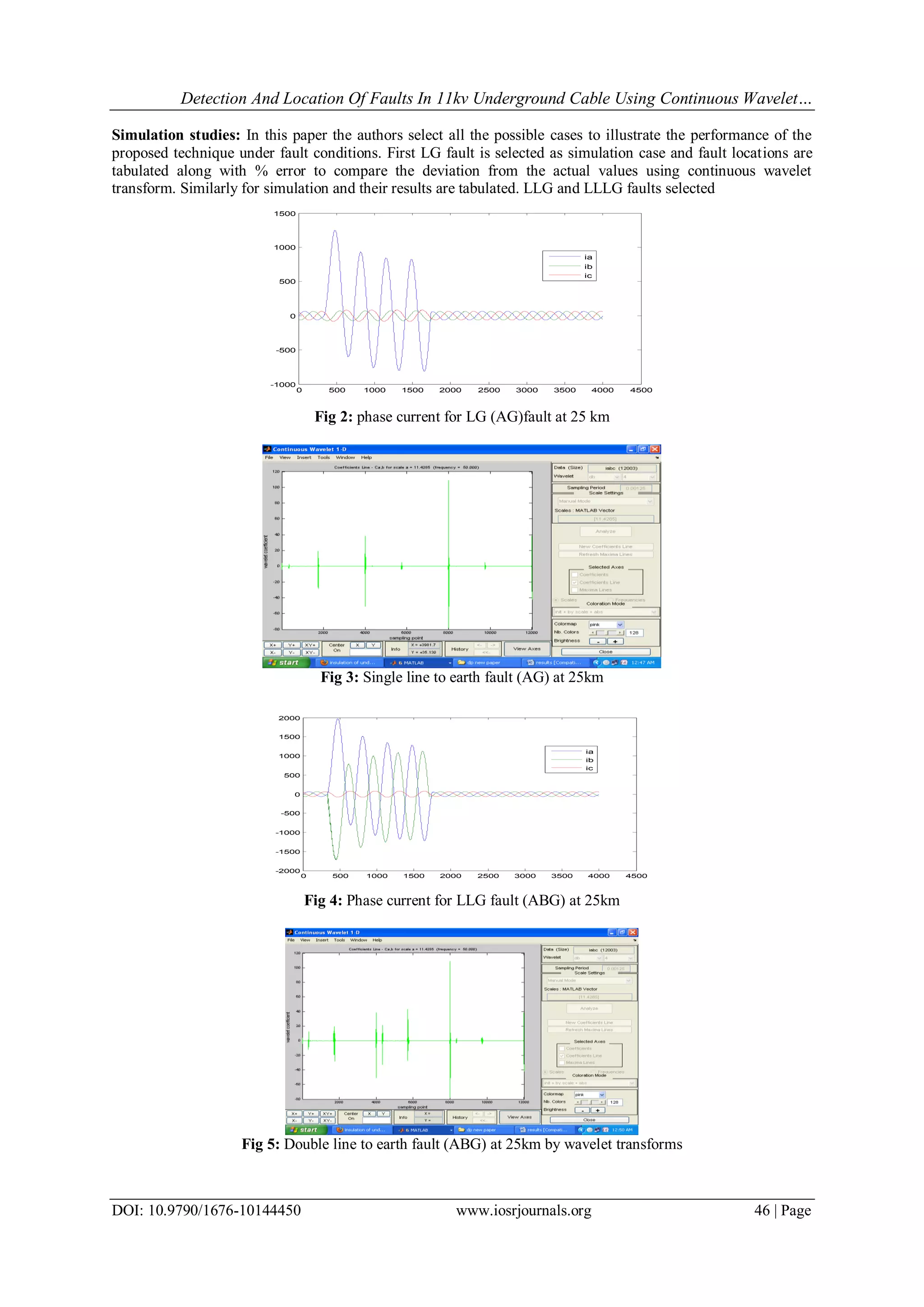Detection And Location Of Faults In 11kv Underground Cable By Using Continuous Wavelet Transform