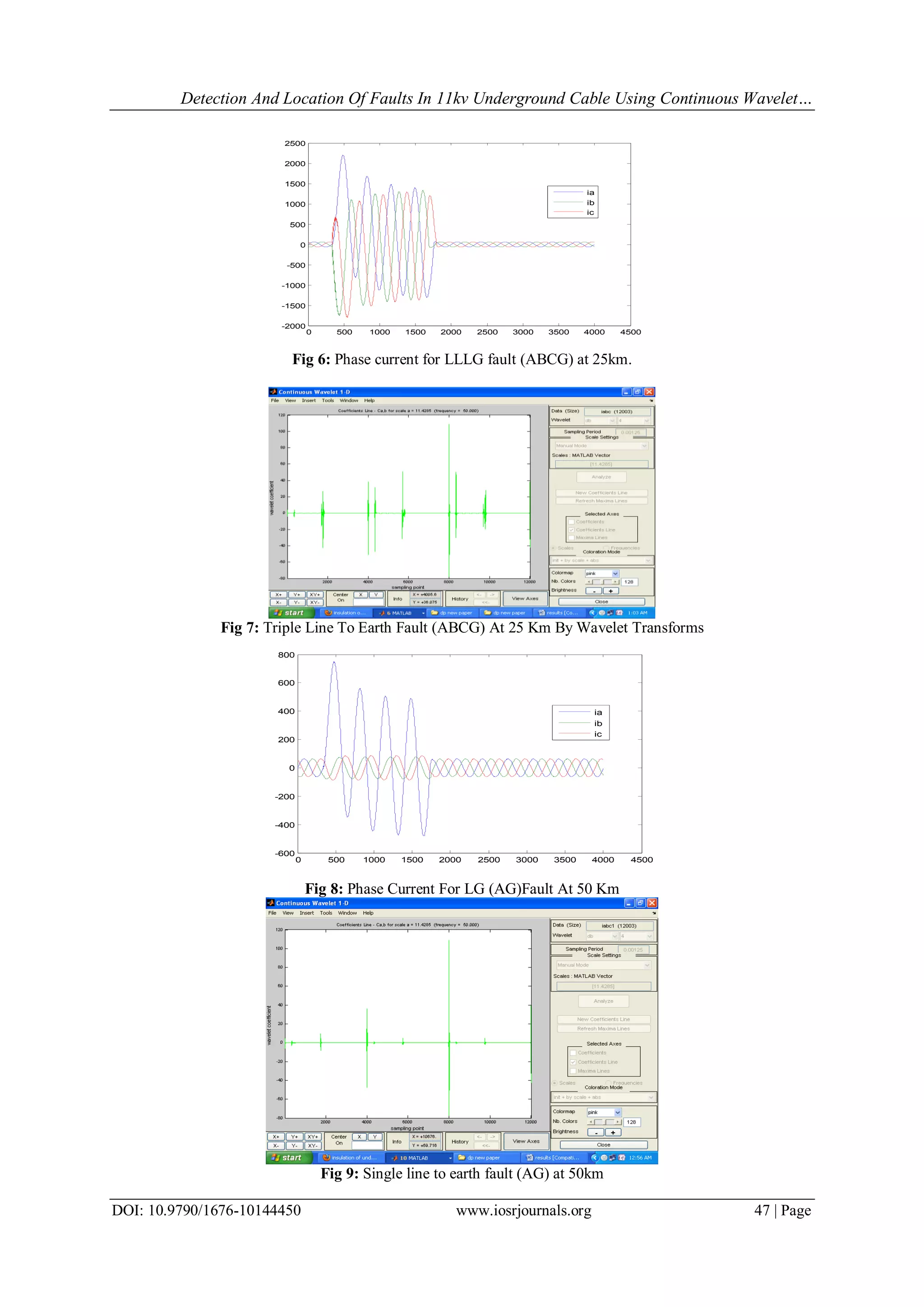 Detection and Location of Faults in 11KV Underground Cable by using Continuous Wavelet Transform ...